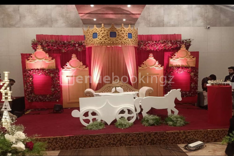 Somnath's Review of Anantya Palace Grounds Palace Road Bangalore ...